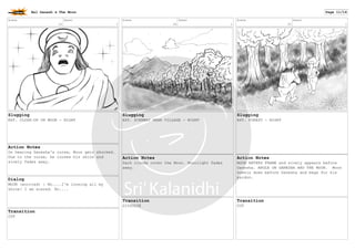 Bal Ganesh and The Moon | PDF