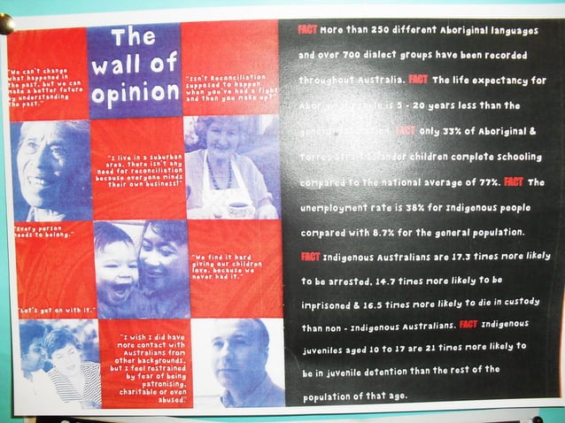 Balgo catholic primary school | PPT | Primary Education | Education