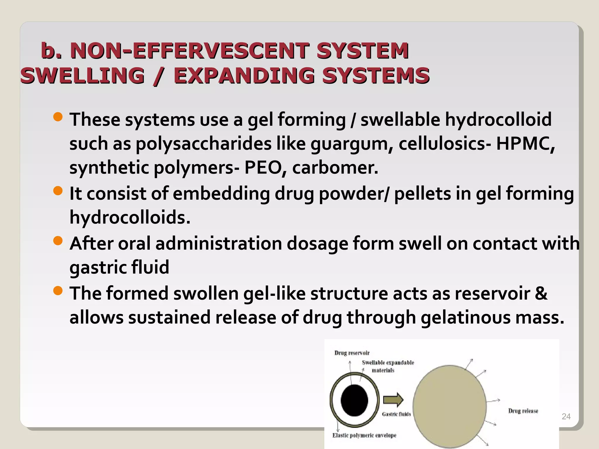 oral controlled drug delivery system | PPT