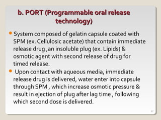 oral controlled drug delivery system | PPT