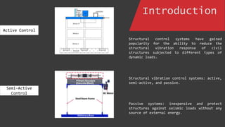 BALI 04 JULI 2022.pptx
