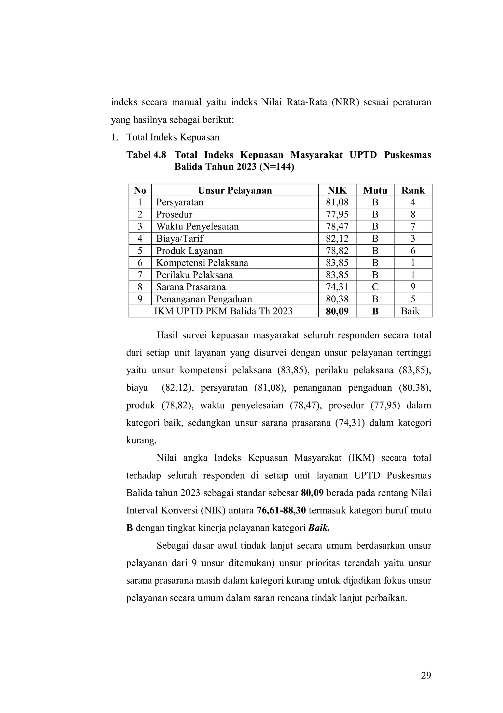 BALIDA SKM PKM 2023.pdf