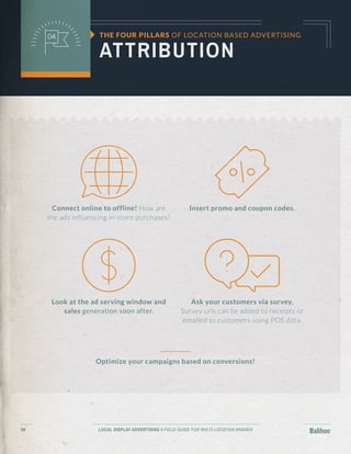 Balihoo Local Display Advertising - A Field Guide for Multi-Location ...