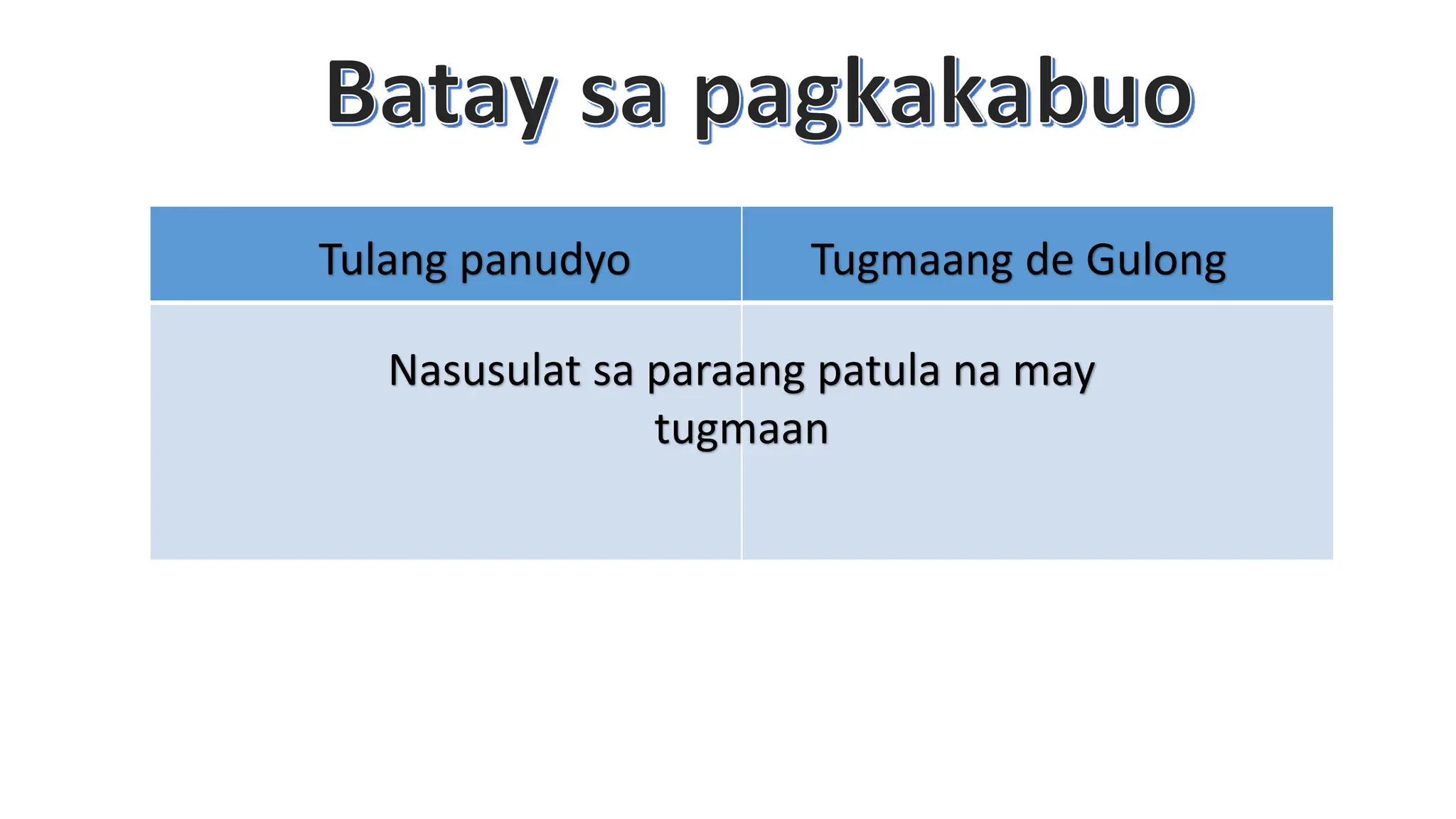 Balik-Aral-Q3.pptx Filipino 7...pagbabalik | PPTX