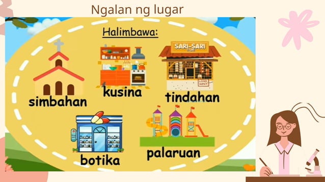 BALIK ARAL FILIPINO 1BALIK ARAL FILIPINO | PPT