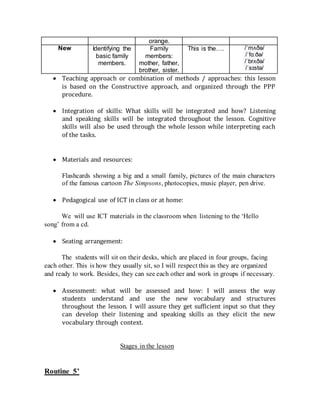 Primary Level - Lesson Plan 1 | PDF