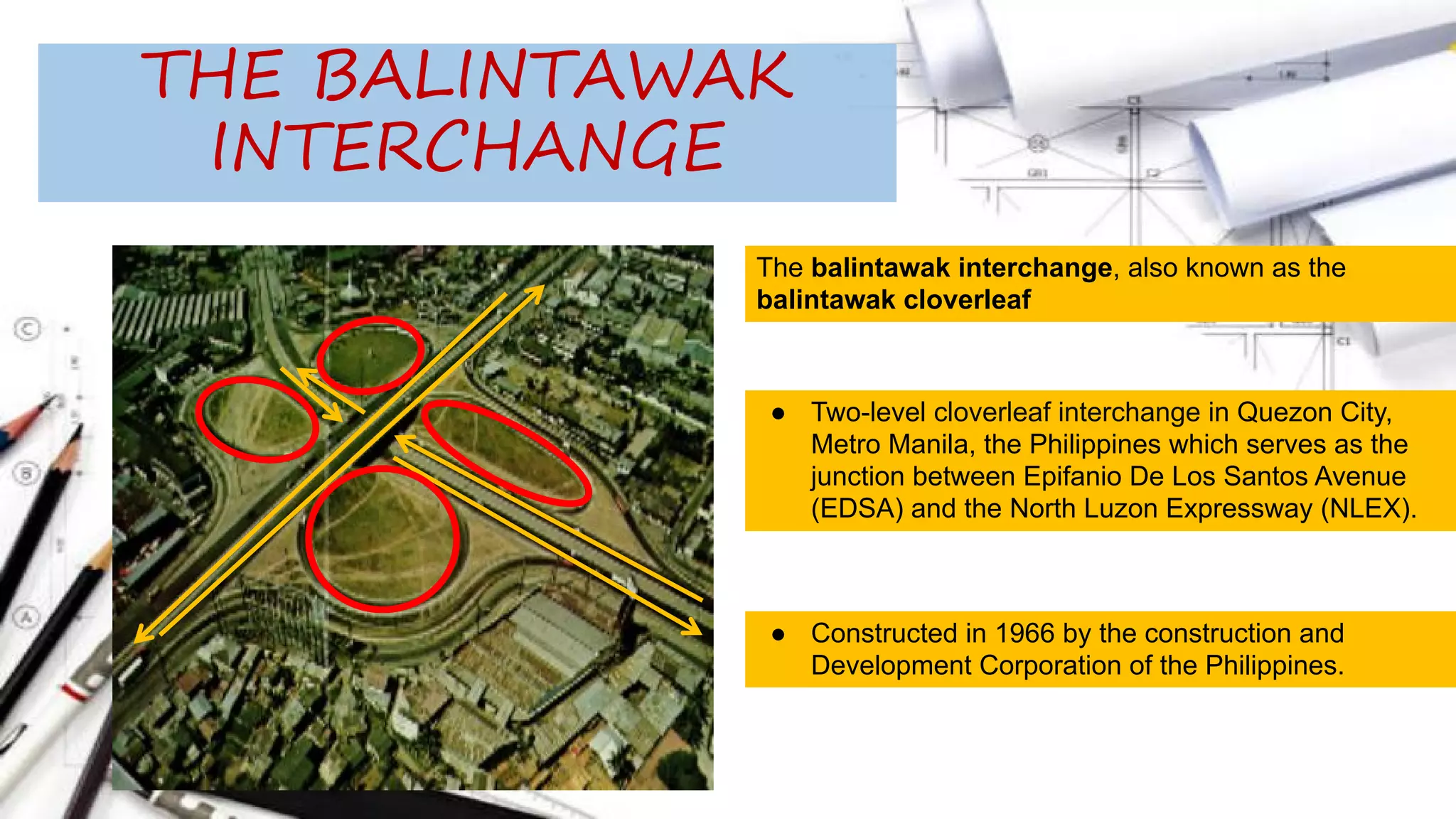 Balintawak Interchange in Metro Manila | PDF