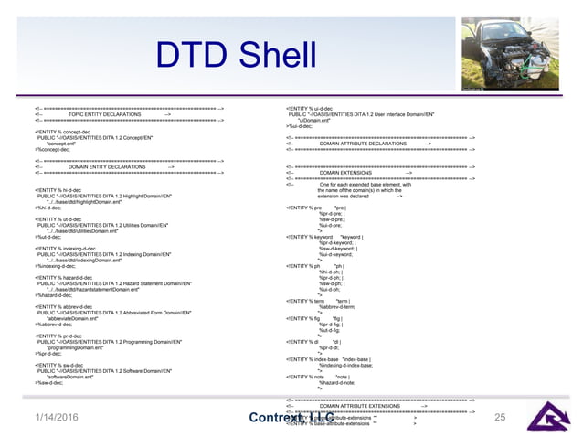 RELAX NG and DITA: An Almost Perfect Match | PPT