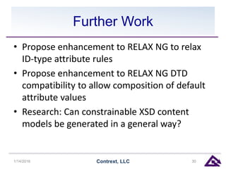 RELAX NG and DITA: An Almost Perfect Match | PPTX