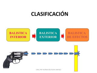 Balistica.pptx