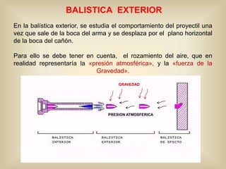 Balistica exterior | PPTX