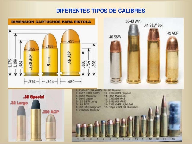 Balistica interior el calibre