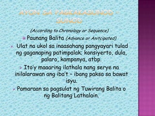 Balita | PPTX
