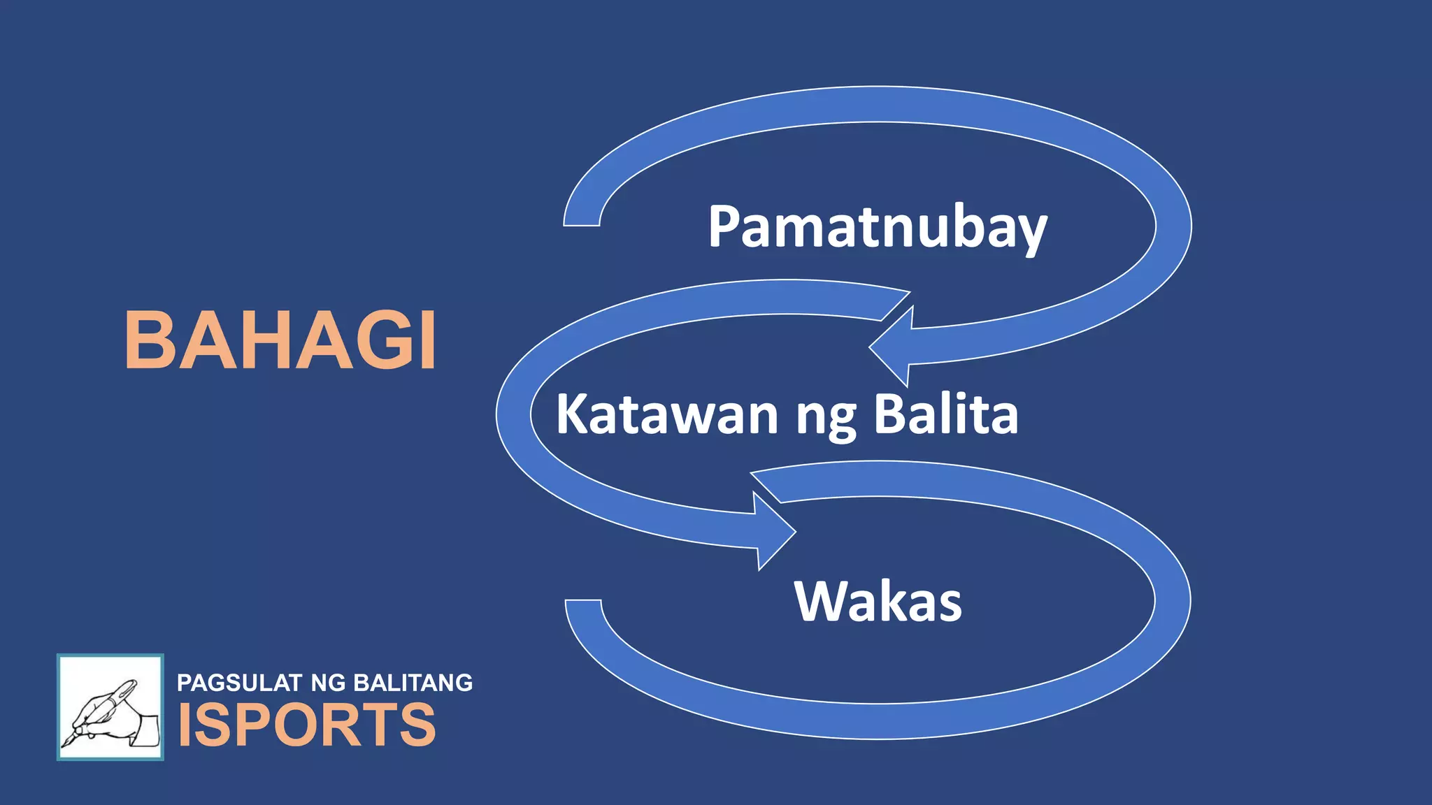 Balitang isports august25 | PPTX