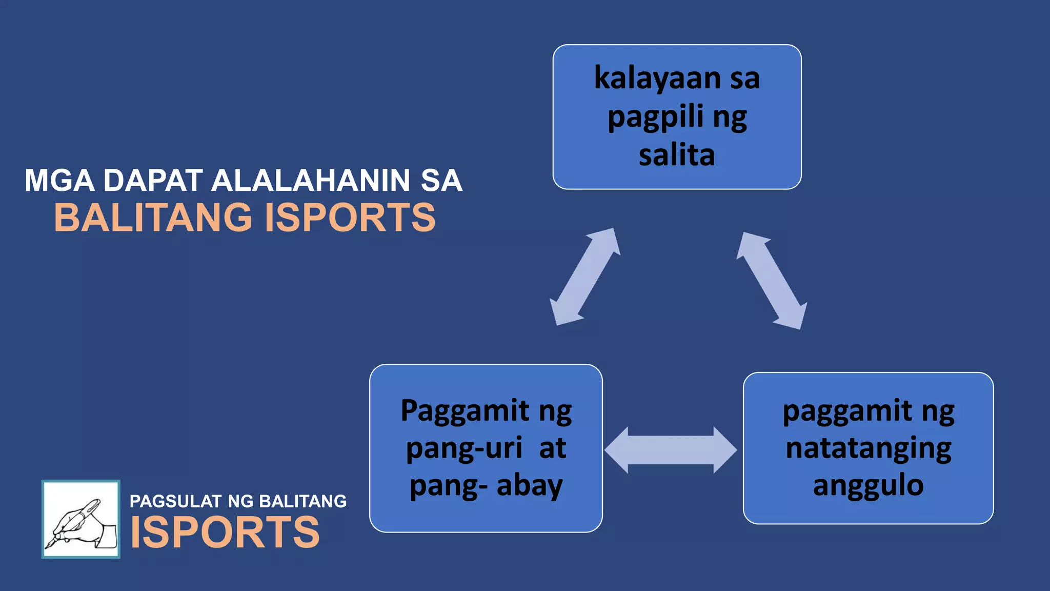Balitang isports august25 | PPTX