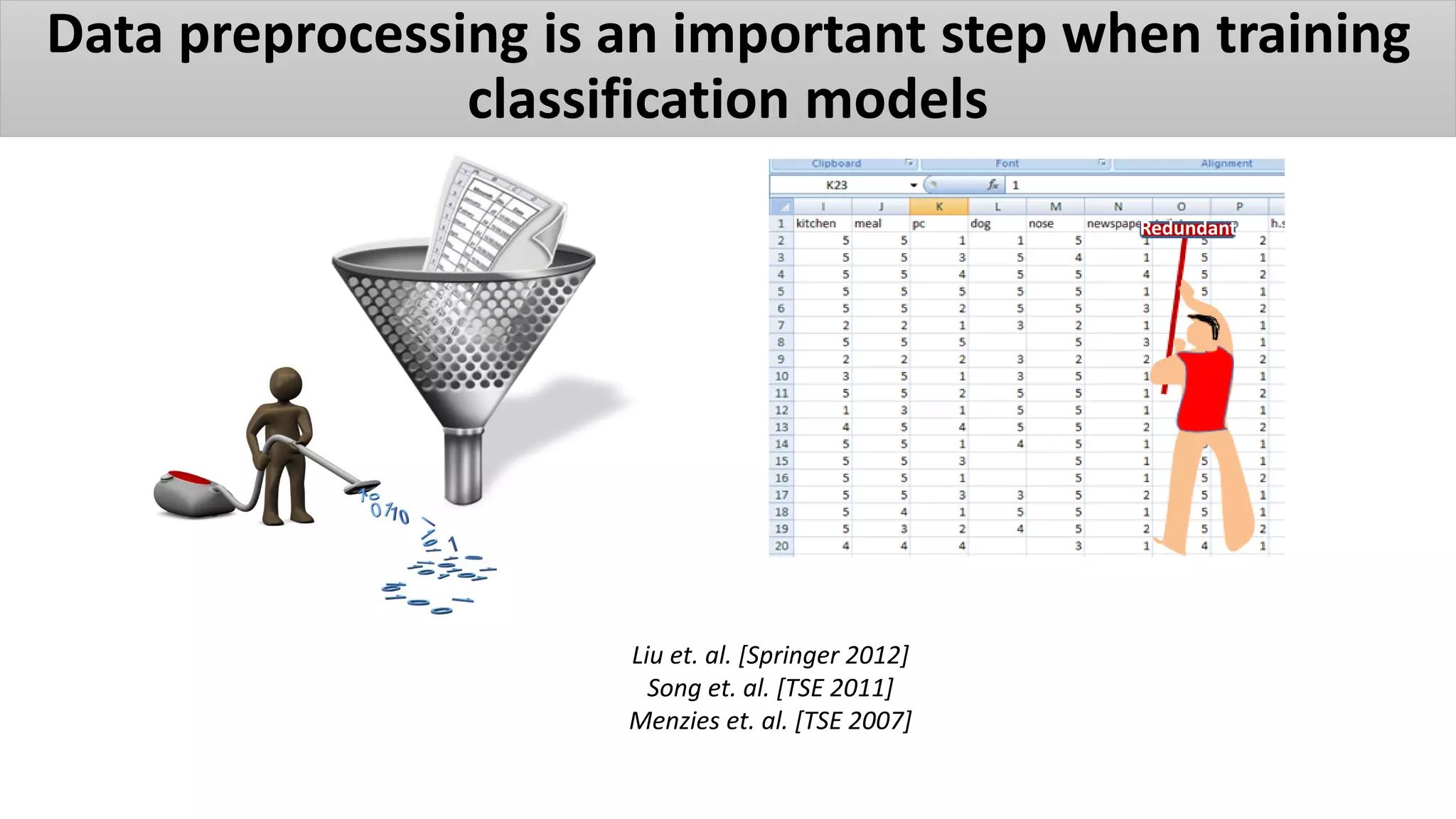 A Large-Scale Study of the Impact of Feature Selection Techniques on Defect Classification ...