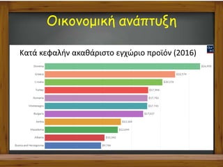 Οι βαλκανικές χώρες | PPT