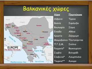 Οι βαλκανικές χώρες | PPT