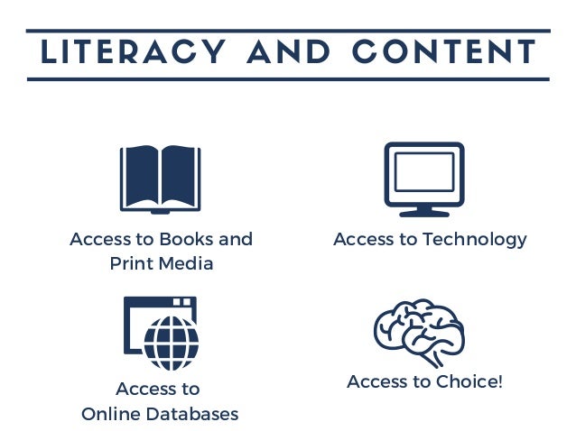Why School Libraries Matter in the Information Age