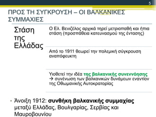 ΕΝΟΤΗΤΑ 29 Οι βαλκανικοί πόλεμοι | PPT