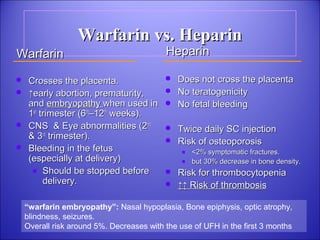 cardiac disease in pregnancy | PPT