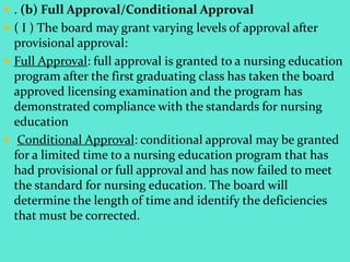 Nursing standards | PPTX