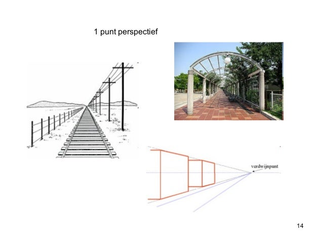 perspectief tekenen Balk onder de horizon