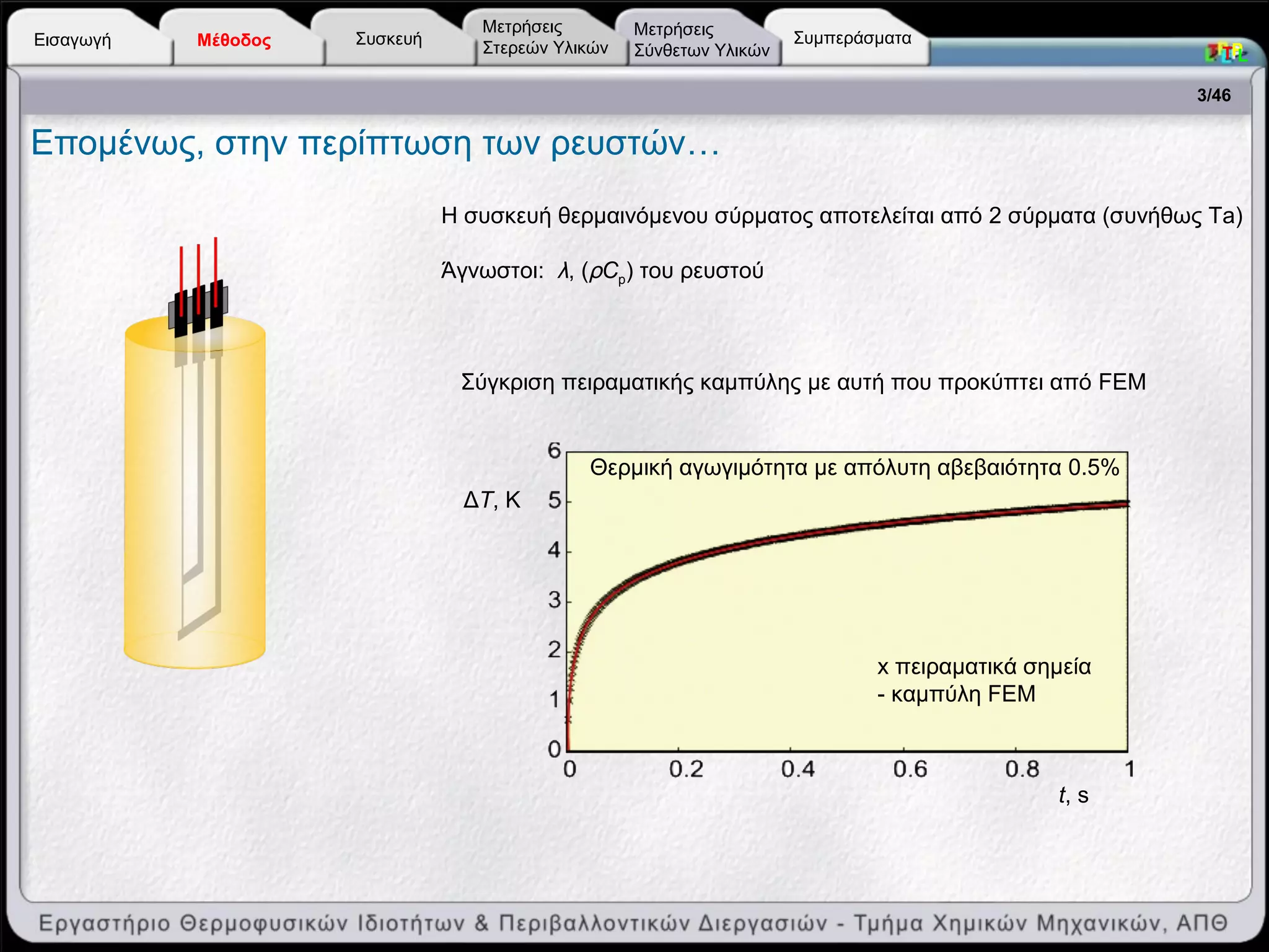 THW - Transient Hot-Wire - B | PPT