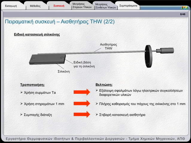 THW - Transient Hot-Wire - B | PPT