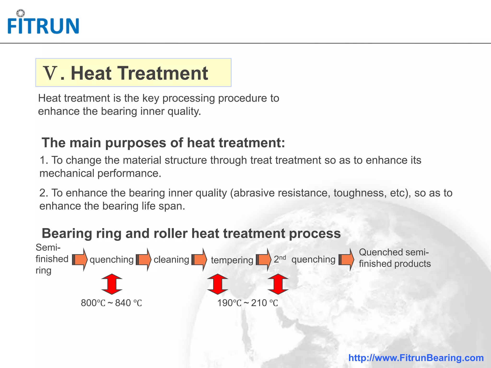 Ball bearing manufacturing process | PPTX