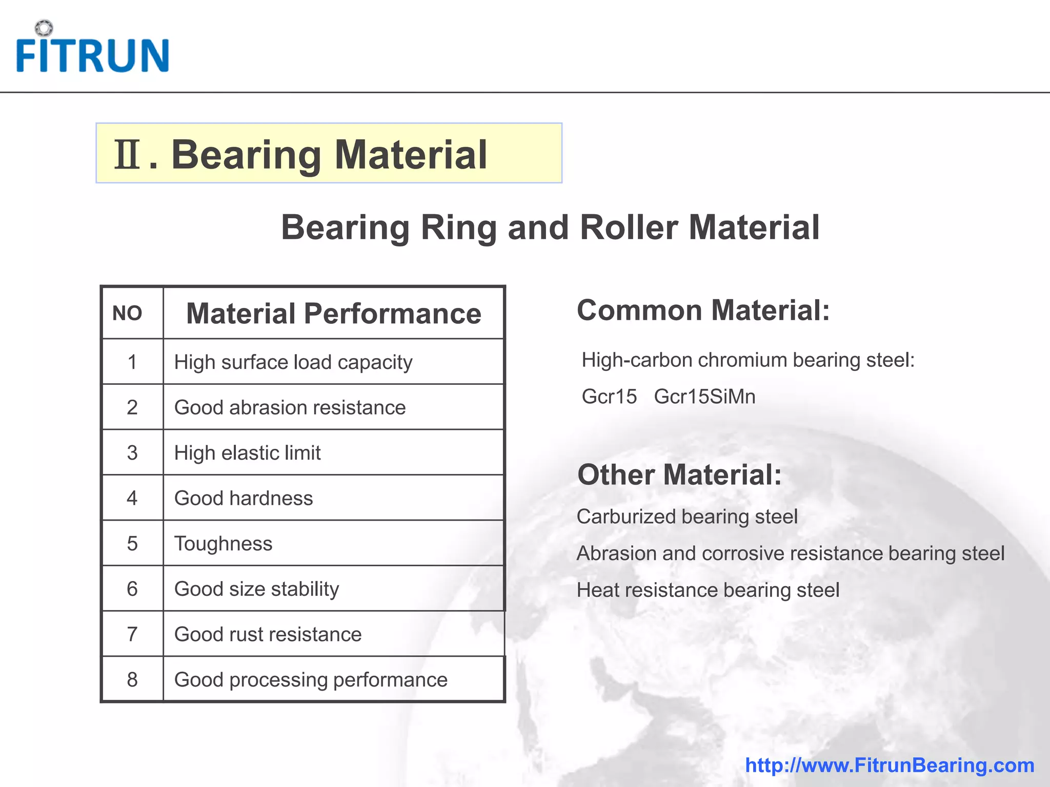 Ball bearing manufacturing process | PPTX
