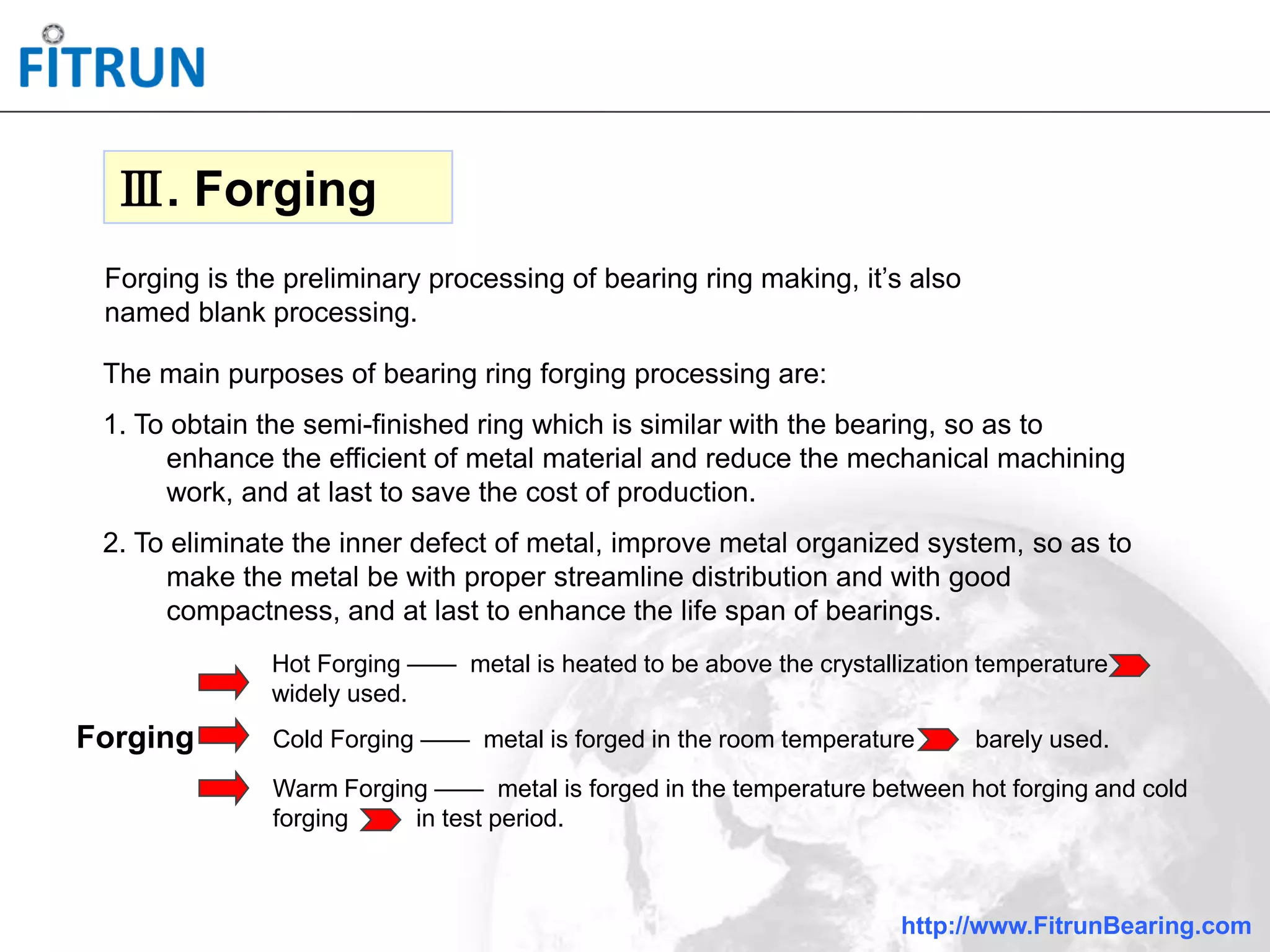 Ball bearing manufacturing process | PPTX