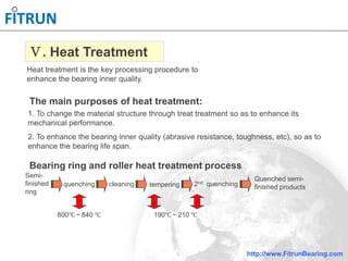 Ball bearing manufacturing process | PPTX