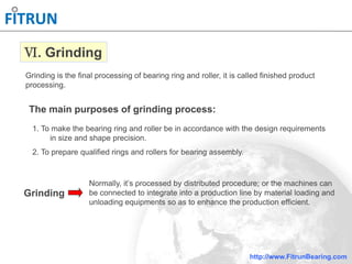 Ball bearing manufacturing process | PPTX