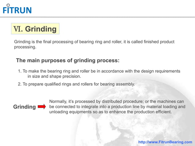 Ball bearing manufacturing process | PPTX