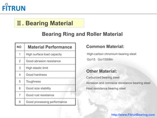 Ball bearing manufacturing process | PPTX