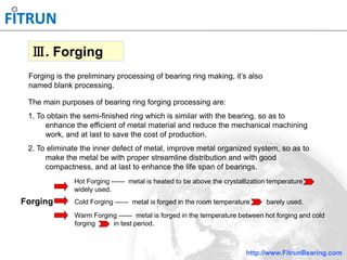 Ball bearing manufacturing process | PPTX