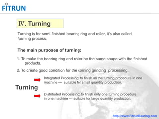 Ball bearing manufacturing process | PPTX