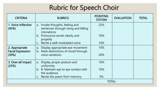 Ballad of a mother’s heart.pptx