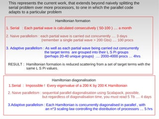 An R-matrix approach for plasma modelling and the interpretation of astrophysical observation ...