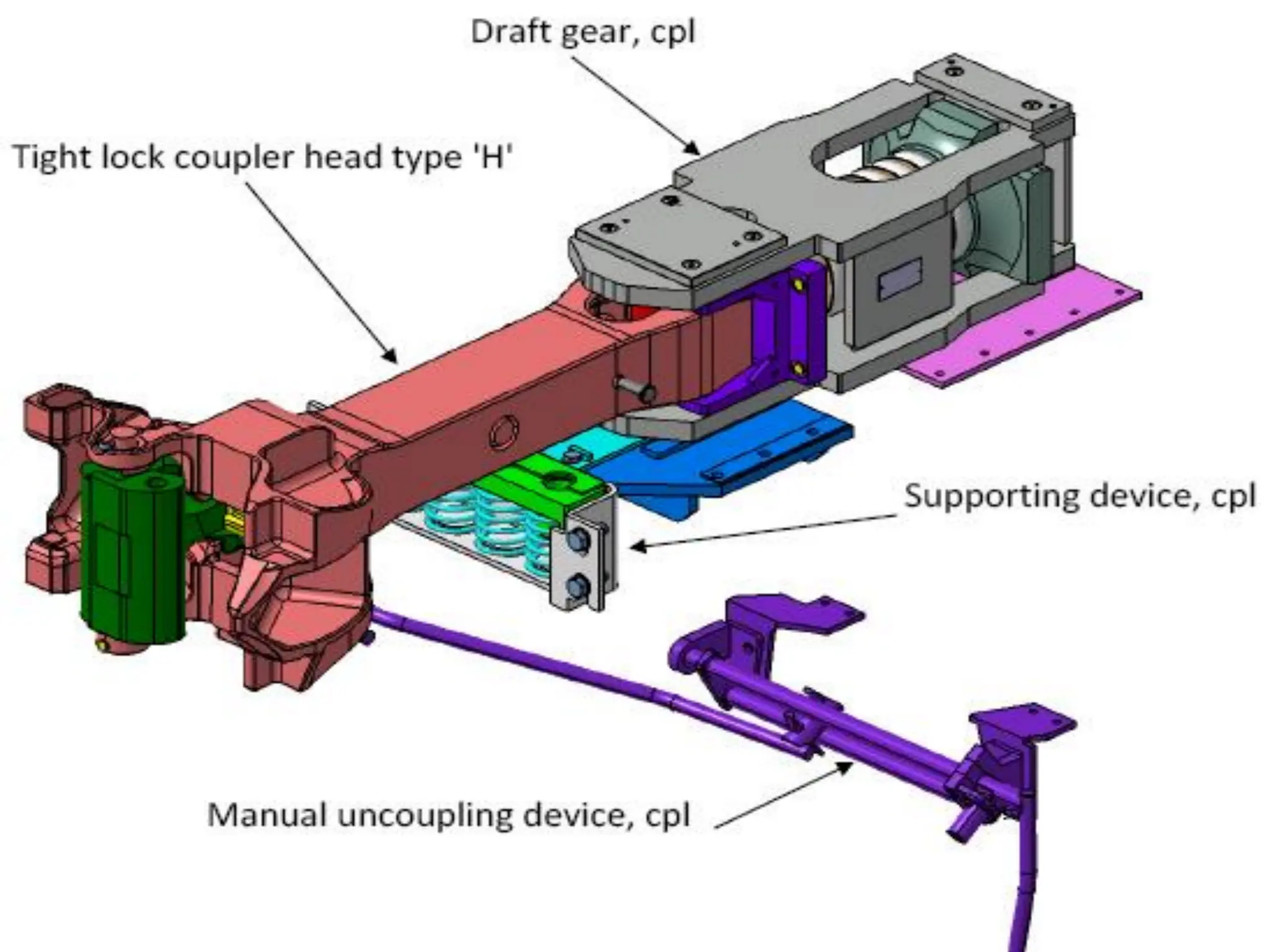 Ballance type draft gear Used in HHP Diesel locomotive WDG 4 and WDP 4 locomotive.pdf