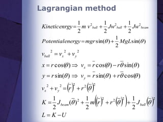 Ball and beam system | PPTX