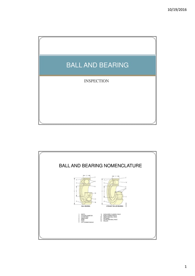 Ball and bearing nomenclature | PDF