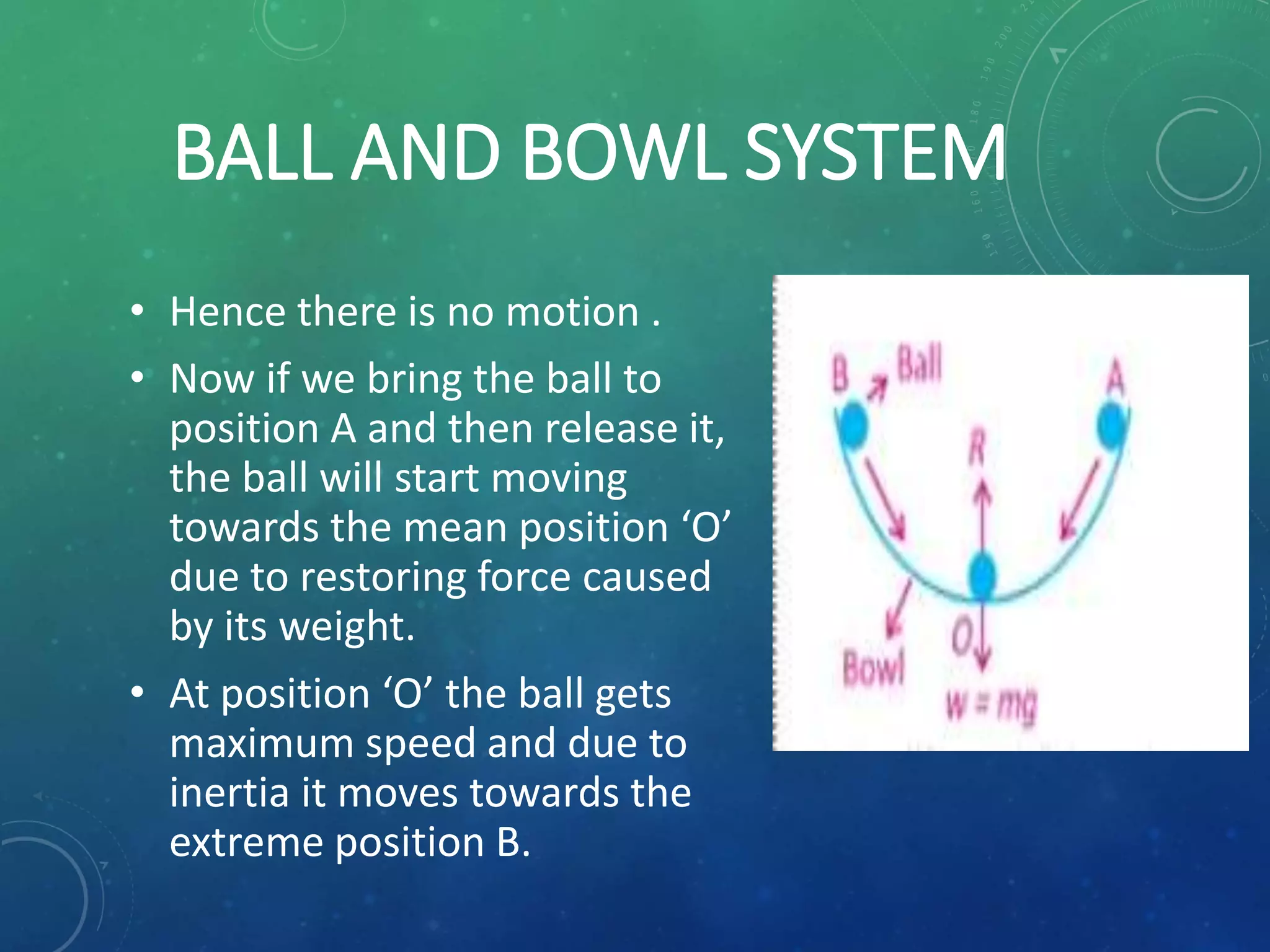 Ball and bowl system | PPTX
