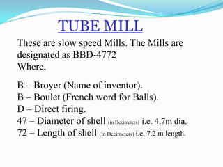 coal pulveriser | PPTX