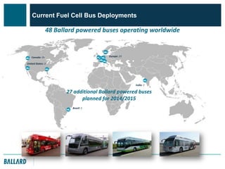 Ballard FC Bus Presentation 11 2013 | PPT