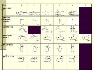 SCORING-BALLARDS.ppt.pdf