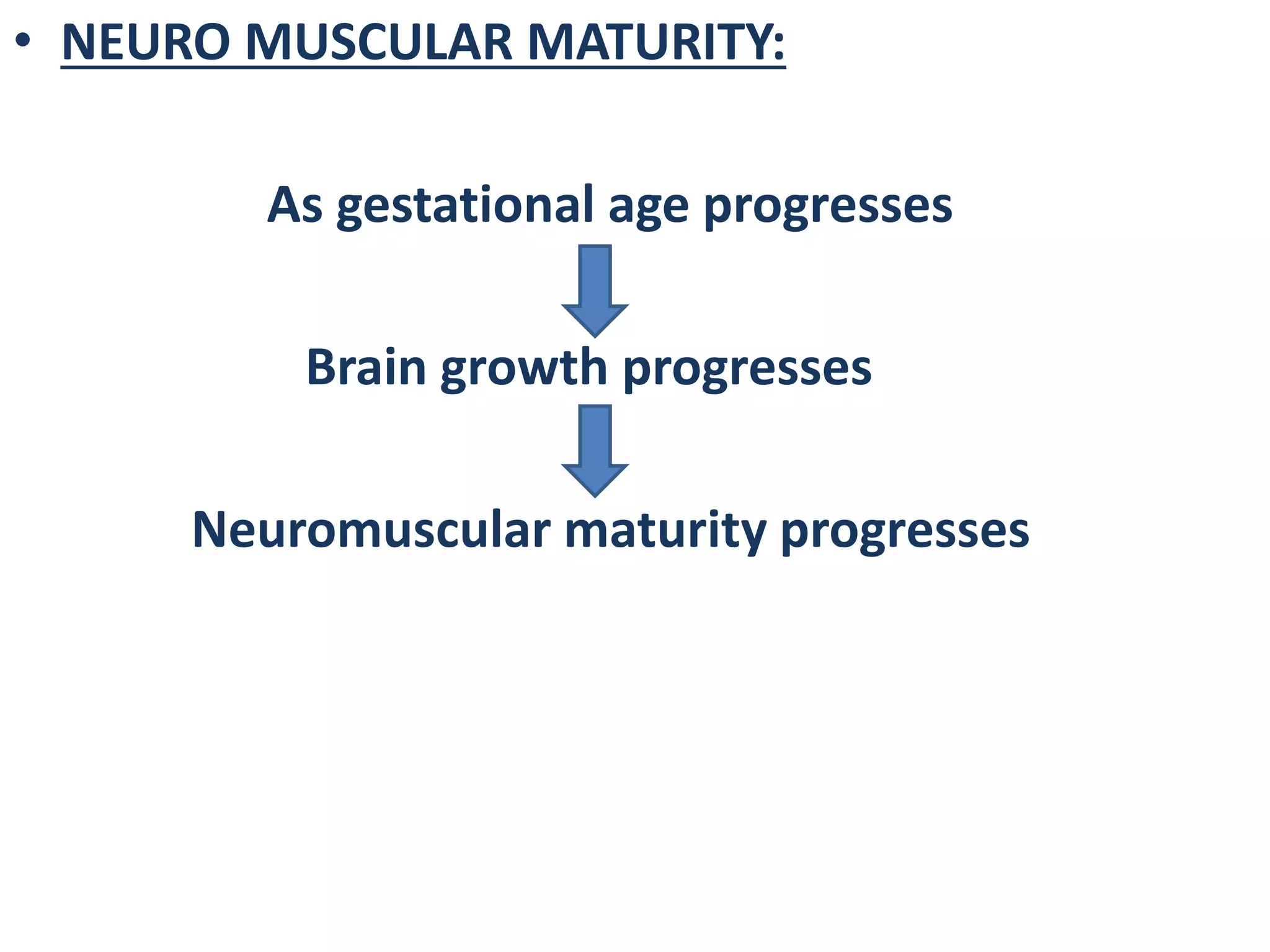 Ballard score.. - Dr Padmesh - Neonatology | PPTX
