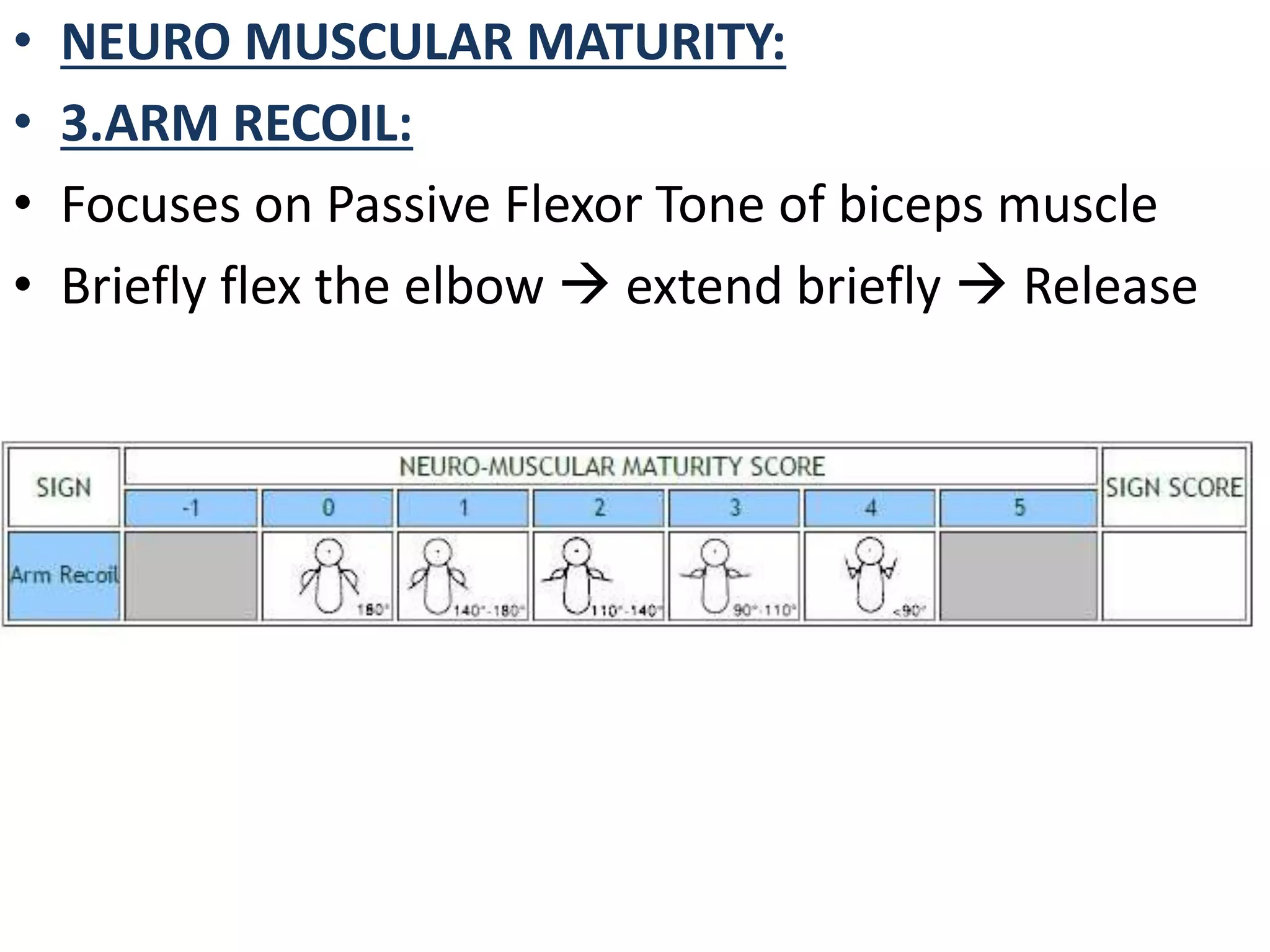 Ballard score.. - Dr Padmesh - Neonatology | PPTX
