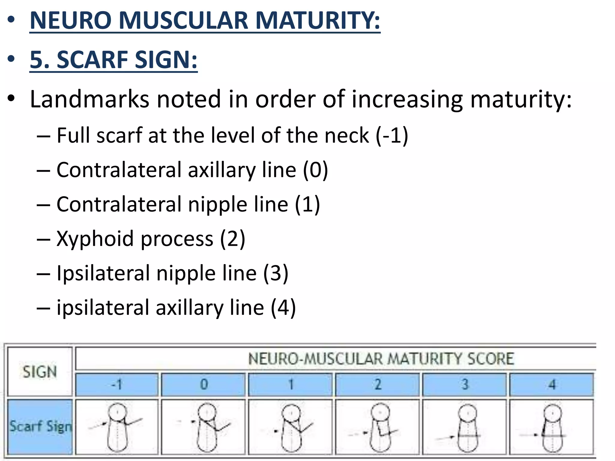 Ballard score.. - Dr Padmesh - Neonatology | PPTX